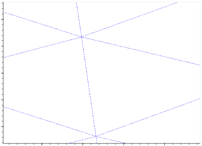TriMesh display resolution · Issue #23 · holoviz-topics/EarthSim · GitHub