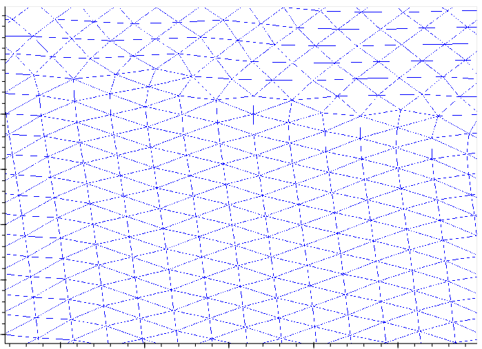 TriMesh display resolution · Issue #23 · holoviz-topics/EarthSim · GitHub