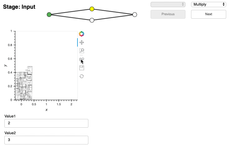 Pipeline network axes are shared with any displayed plots · Issue #1276 ...