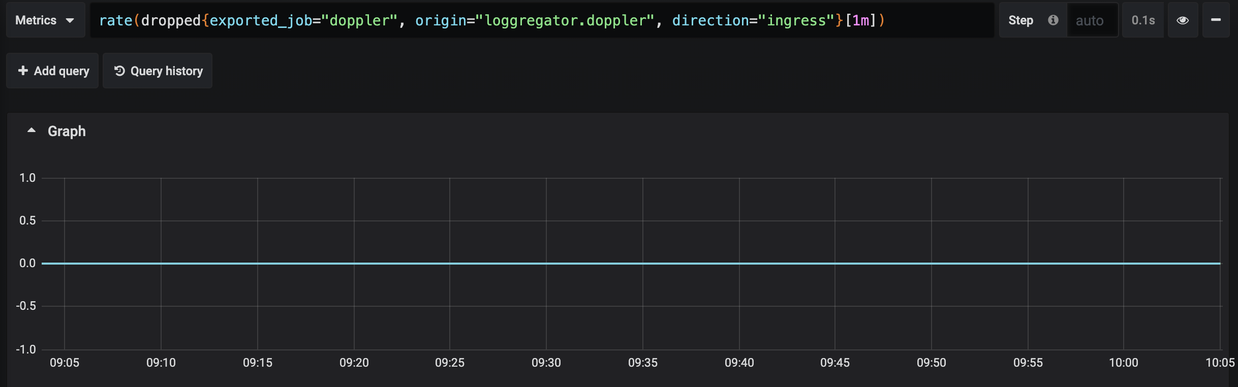 diego.executor.max_log_lines_per_second still floods doppler · Issue #513 · cloudfoundry/diego ...