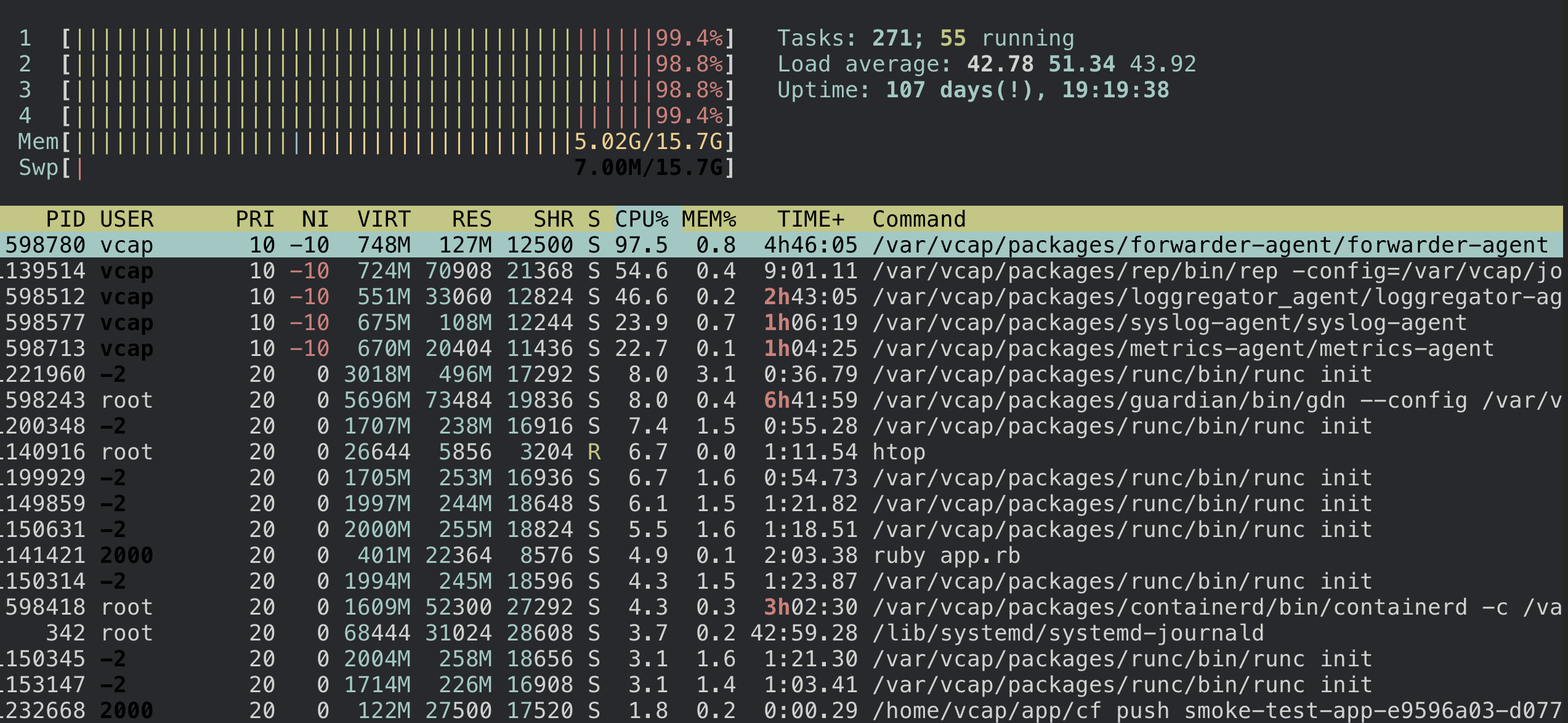 diego.executor.max_log_lines_per_second still floods doppler · Issue #513 · cloudfoundry/diego ...