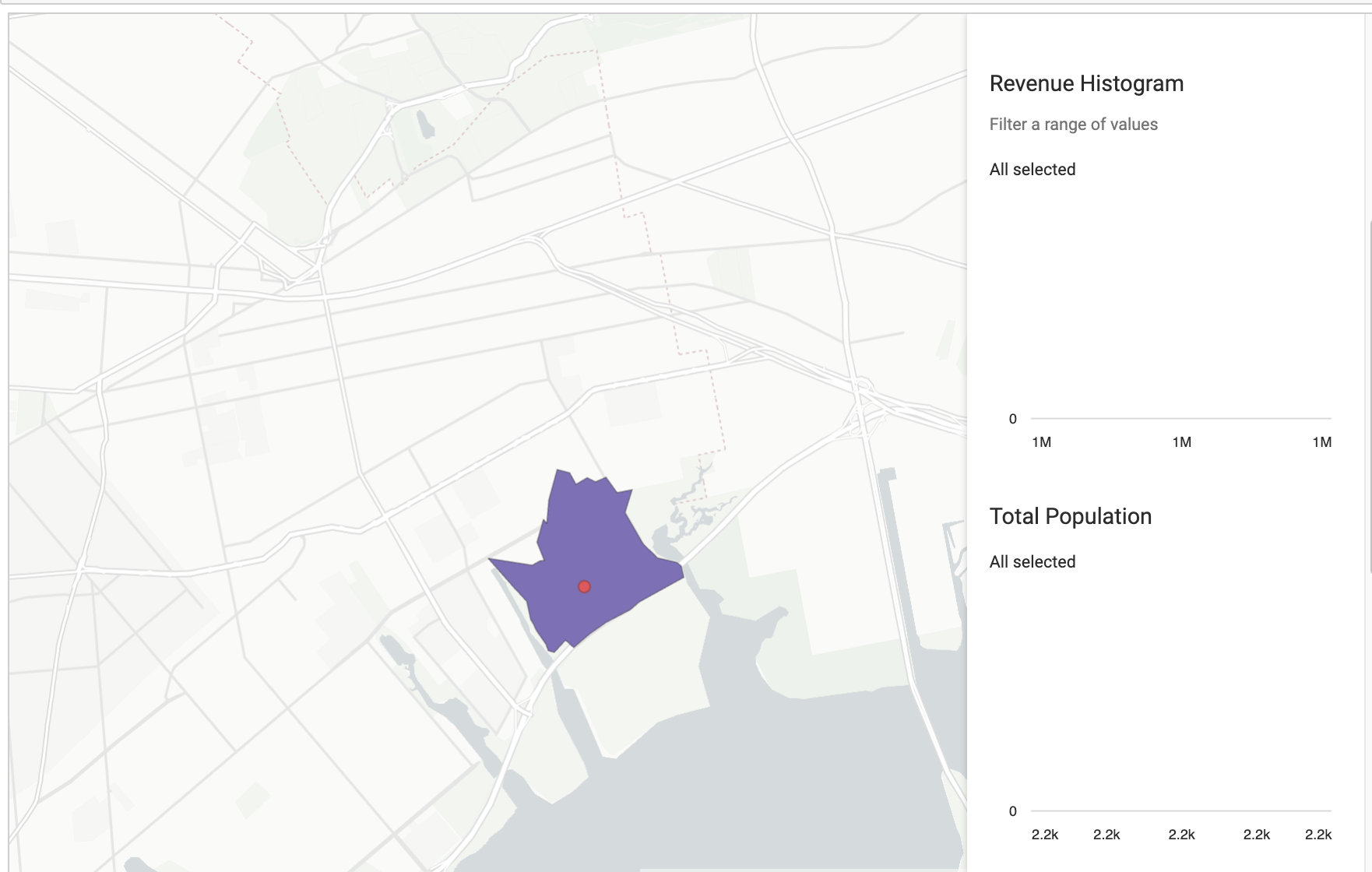 review behavior of histogram widget bars and values with one feature · Issue #1252 · CartoDB ...