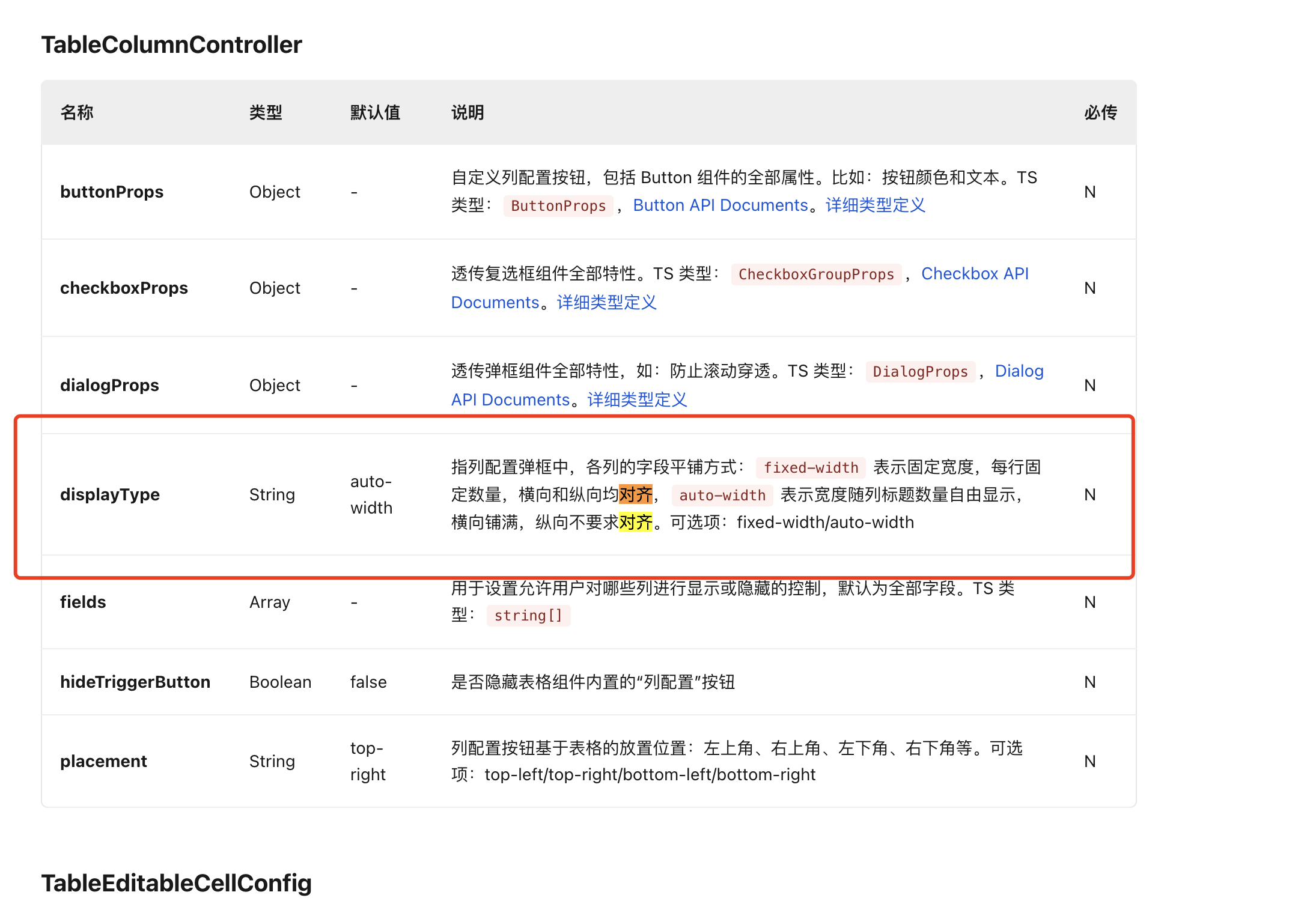 [Table] 新增表格内容的对齐方式 · Issue #2555 · Tencent/tdesign-vue · GitHub