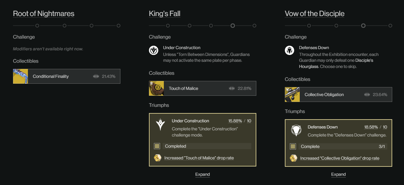 Root of Nightmares raid milestone no longer returns weekly challenge activity modifier · Issue ...