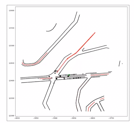 How to read the scenario protos data in motion dataset? · Issue #358 ...