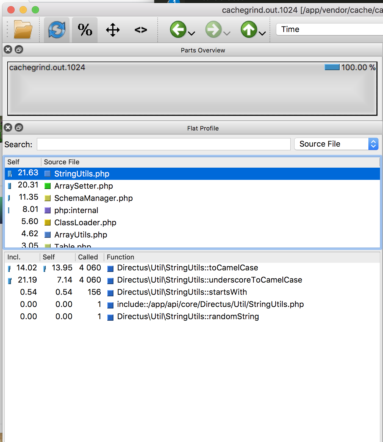 Slow API response time · Issue #2020 · directus/directus · GitHub