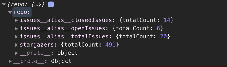 Response Object Doesnt Match Types When Using `alias` · Issue 168 · Graphql Editorgraphql