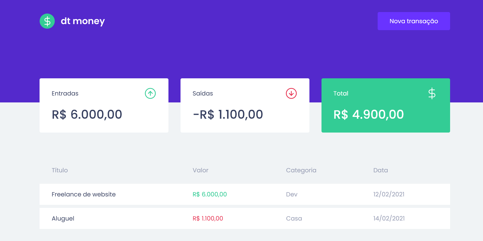 GitHub - andrelucasmartins/dtmoney