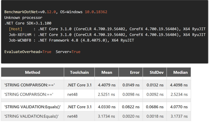Getting "Unknown Processor" Again · Issue #1333 · dotnet/BenchmarkDotNet · GitHub