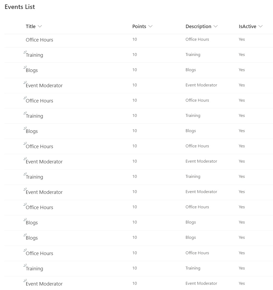 Multiple default items creation in Event list · Issue #14 · OfficeDev/microsoft-teams-apps ...