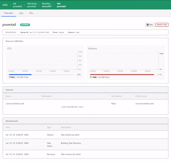 Nomad System Jobs Stuck With Endless Pending Evaluations · Issue 15858 · Hashicorpnomad · Github 