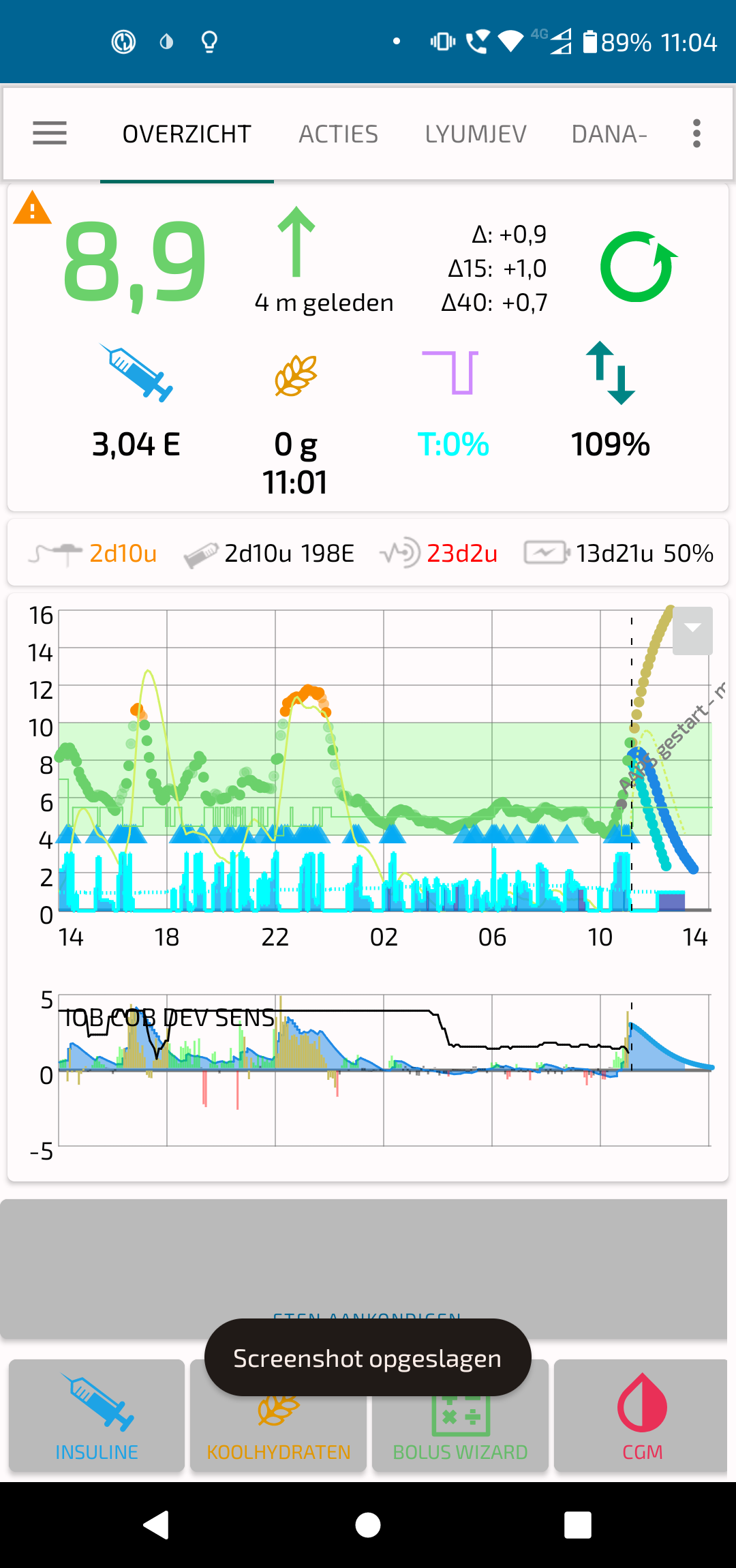 Dev-h autosens visualisation wrong · Issue #2462 · nightscout/AndroidAPS · GitHub
