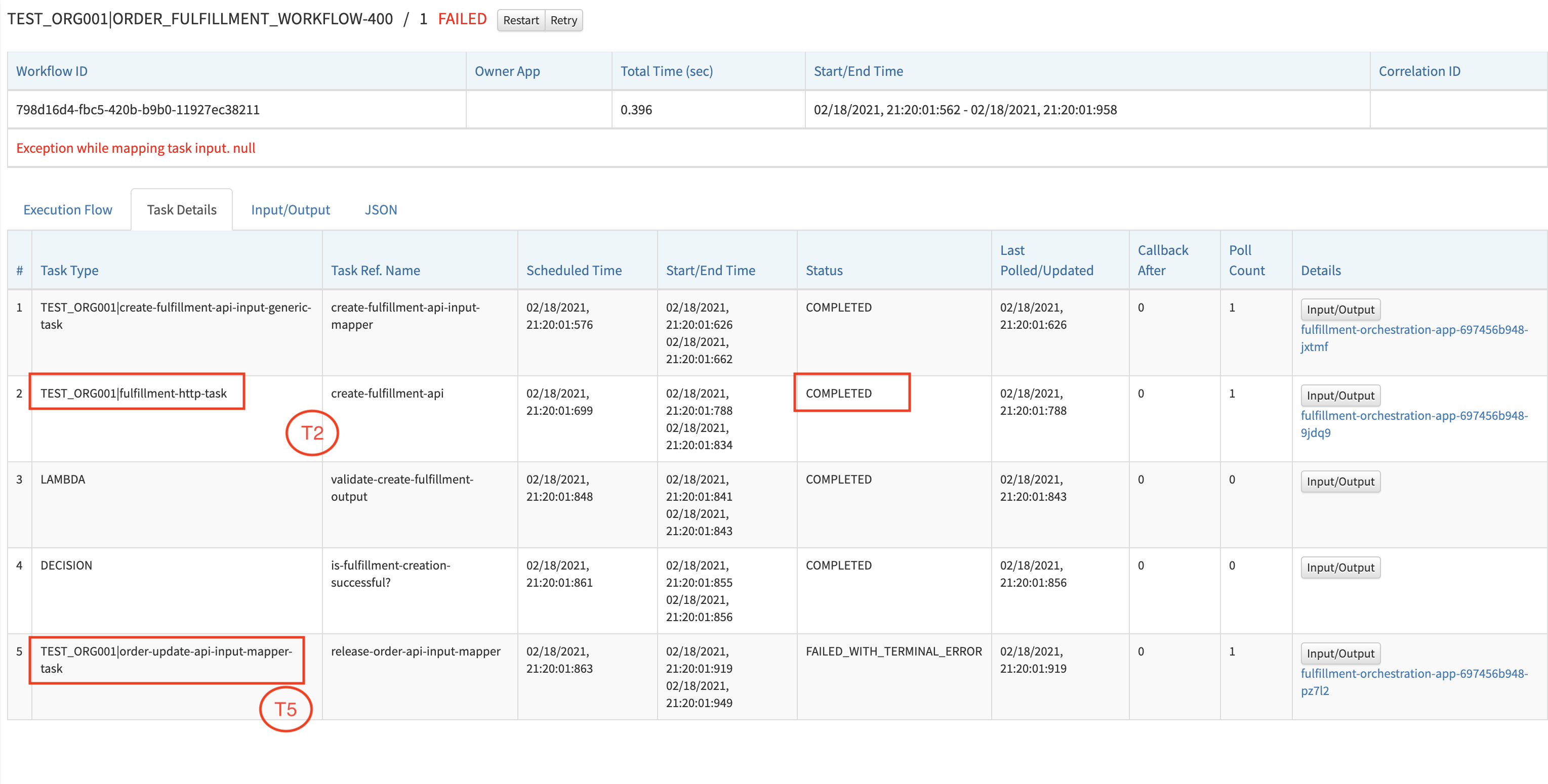 Duplicate tasks created for workflow · Issue #2098 · Netflix/conductor ...