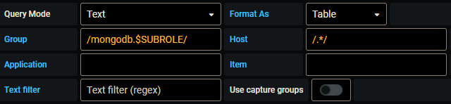 Custom Variable As Regex In Query · Issue 1018 · Grafanagrafana Zabbix · Github