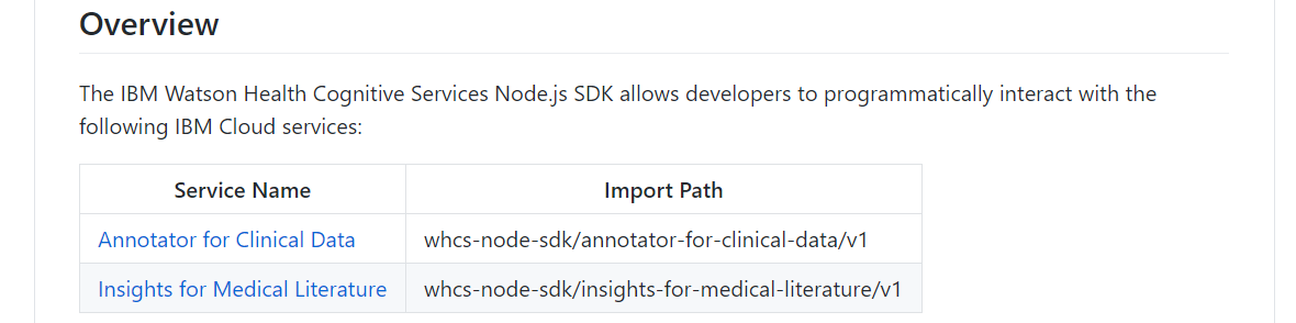 Error While Trying To Requireibm Whcs Servicesannotator For Clinical Datav1 · Issue 19 