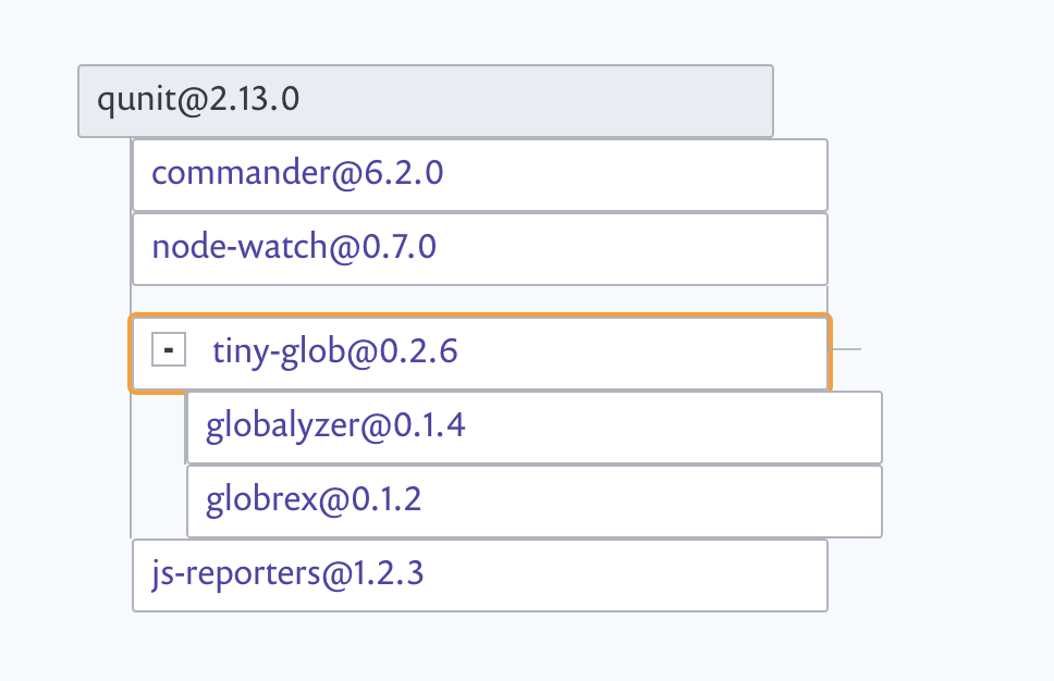 Hiding a dependency and all of its subs from the graph · Issue #39 · npmgraph/npmgraph · GitHub