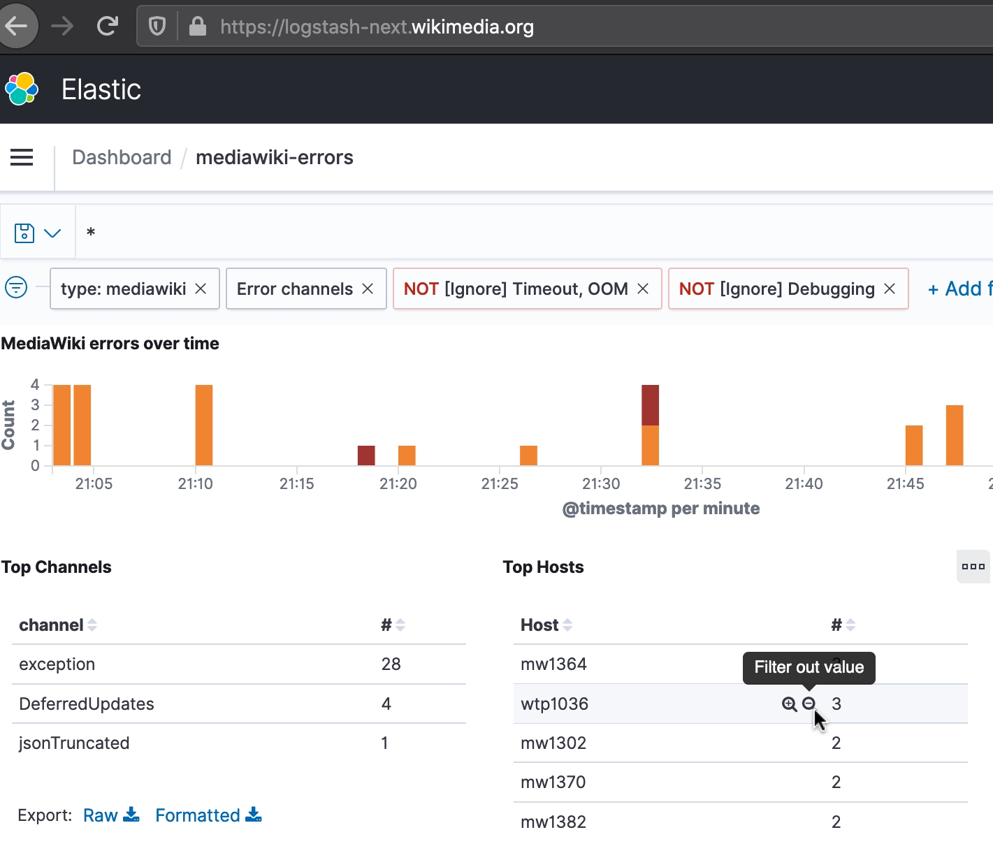 (Accessibility regression) Filter action does not appear clickable ...