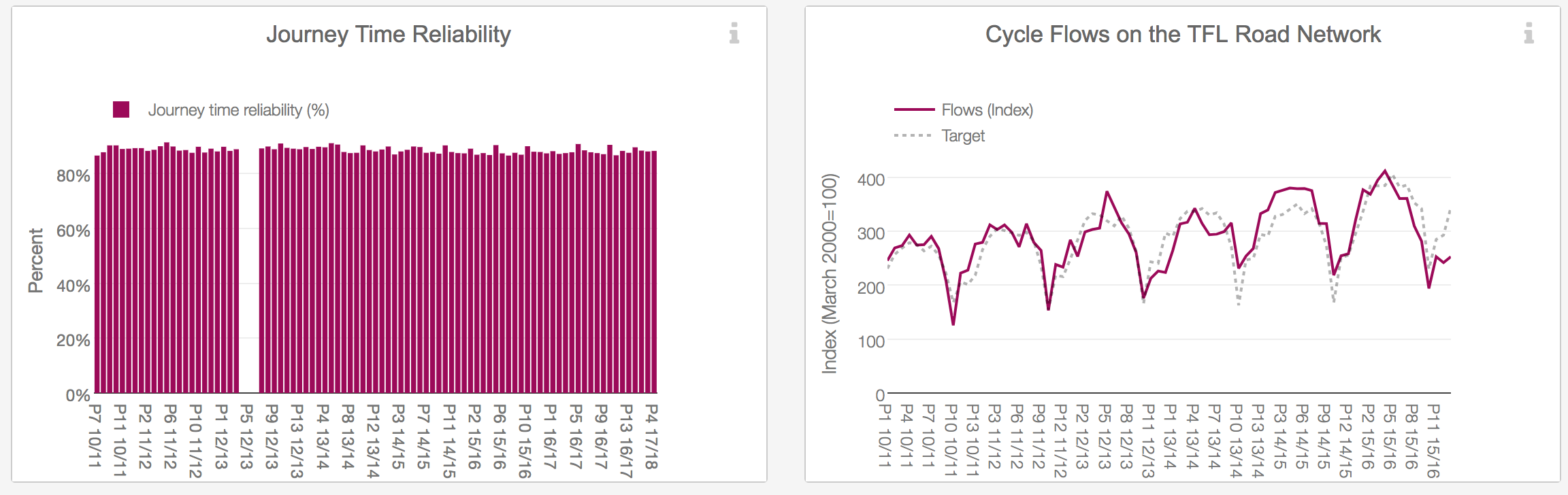 [Feature request] Allow vertical zoom in graph panel · Issue #9457 ...