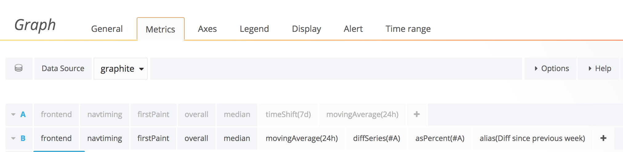 Support two levels of sub queries with graphite in alerting · Issue #9917 · grafana/grafana · GitHub