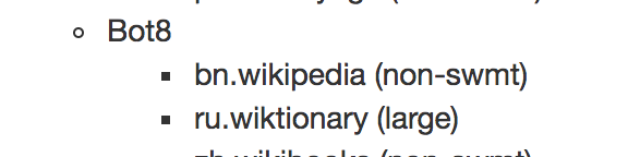 Update the wikis monitored by bots · Issue #25 · wikimedia/labs-countervandalism-cvn ...