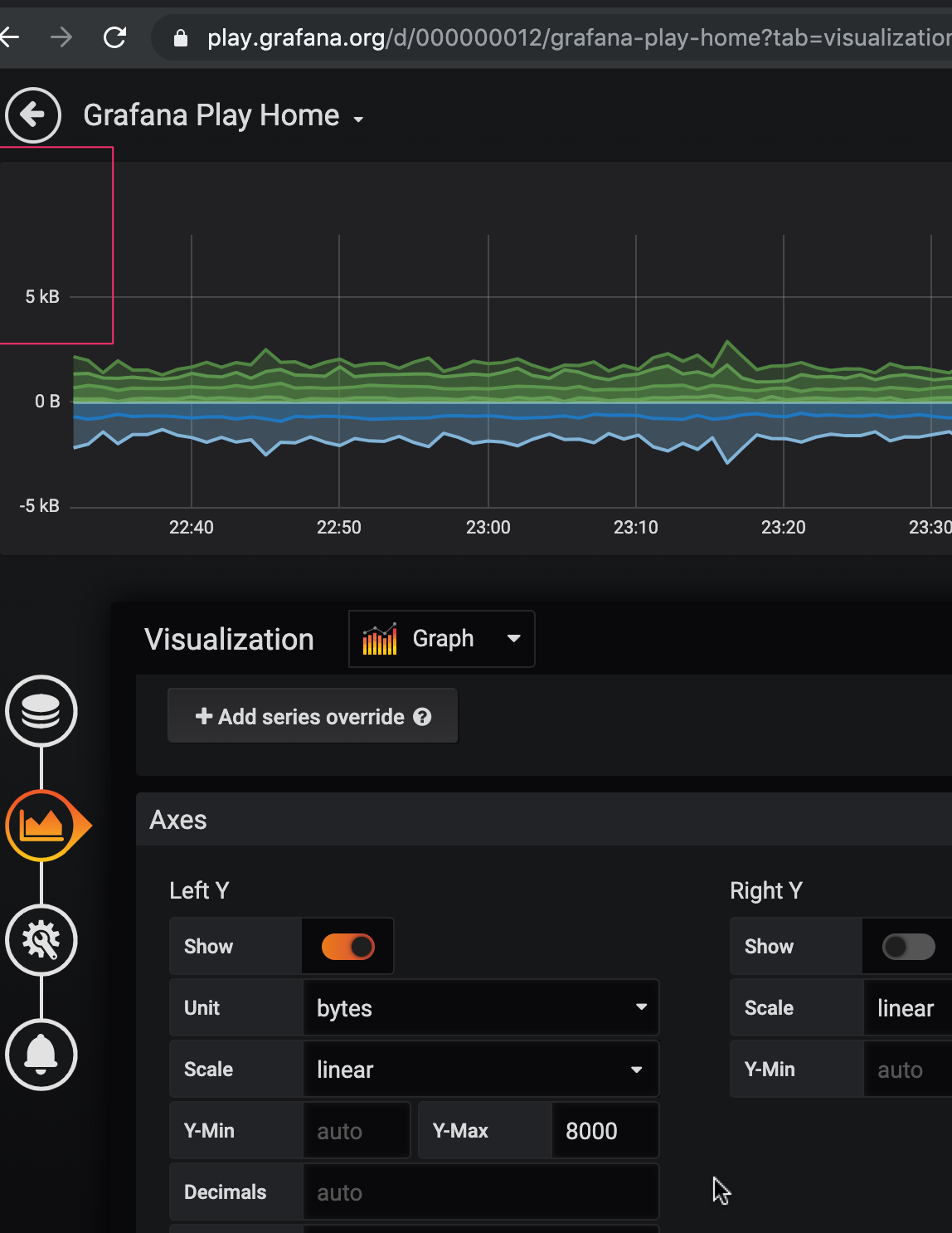 Y-max missing from graphs · Issue #19686 · grafana/grafana · GitHub