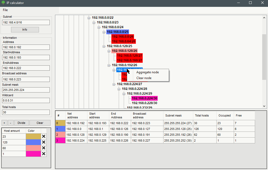 GitHub - Duxaman/IPCalculator: GUI based IPv4 calculator with tree representation of networks.