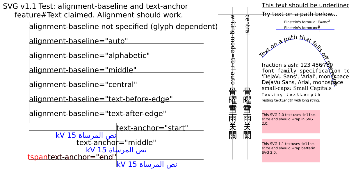 Support font-variant: small-caps (#1913) · Issues · Inkscape / Inbox · GitLab