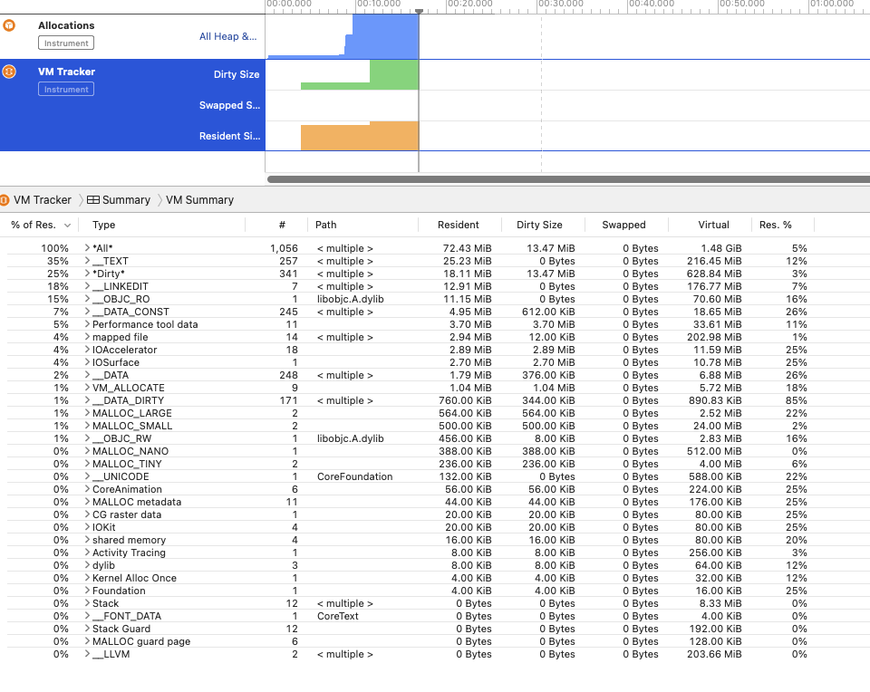 ☂️ Lightweight Flutter Engines · Issue #72009 · flutter/flutter · GitHub