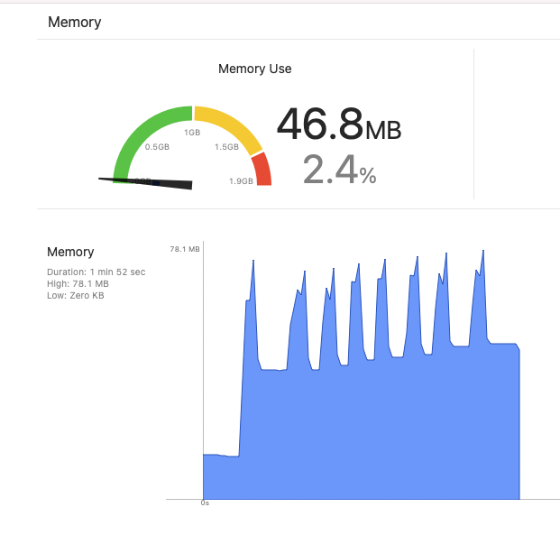 Invisible IOSurfaces with multiple engines are not deallocated · Issue ...