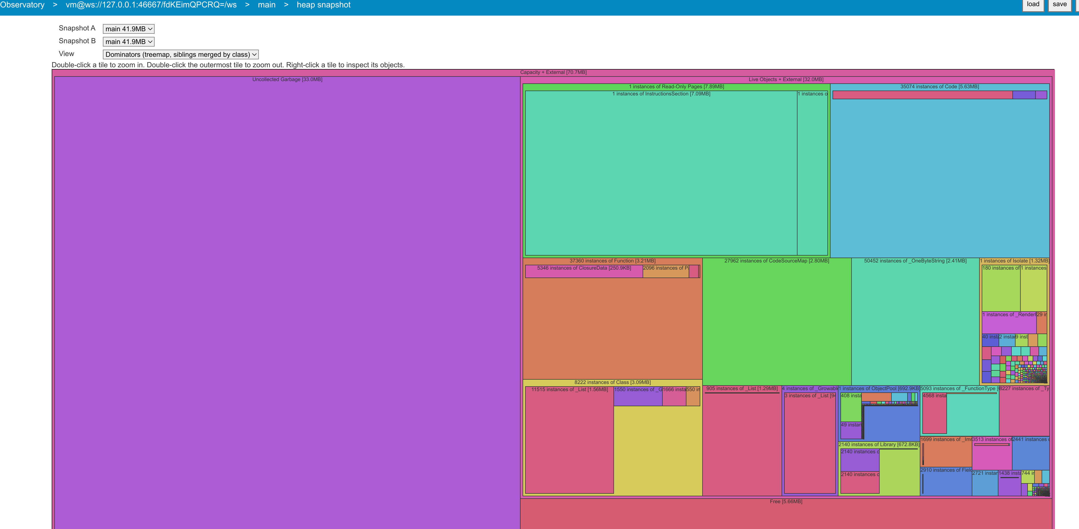 Tear Down The Gl Context When Going To Background · Issue 107597 · Flutterflutter · Github