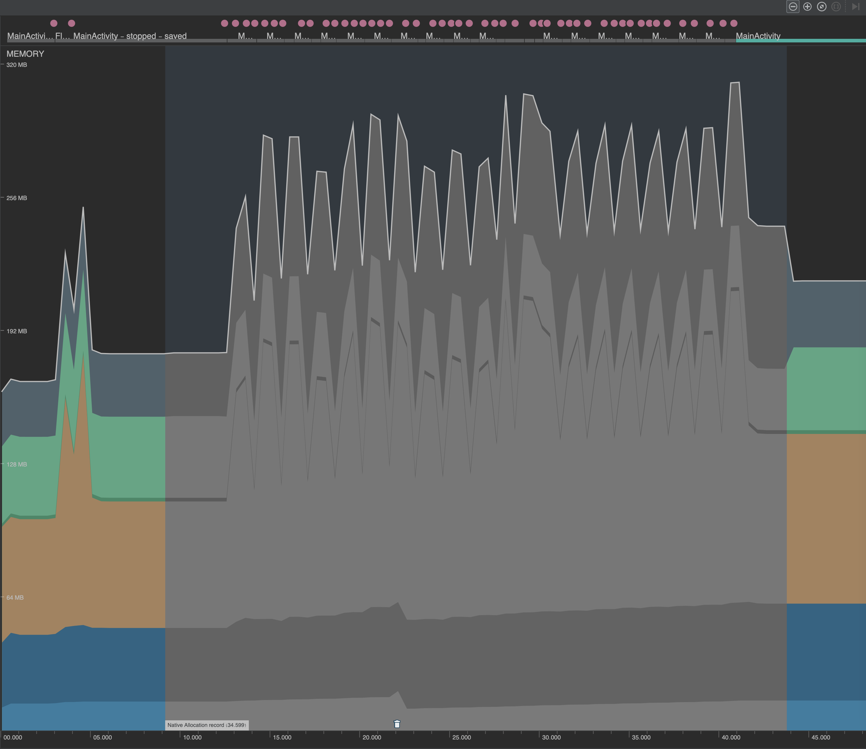 Memory Usage On Android Can Grow With Repeated Attaching Of A Long Lived Flutter Engine To