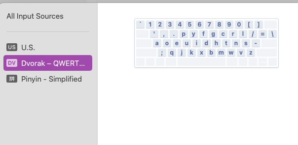 Keys don't map correctly when using "Dvorak - QWERTY ⌘" layout on macOS · Issue #116456 ...