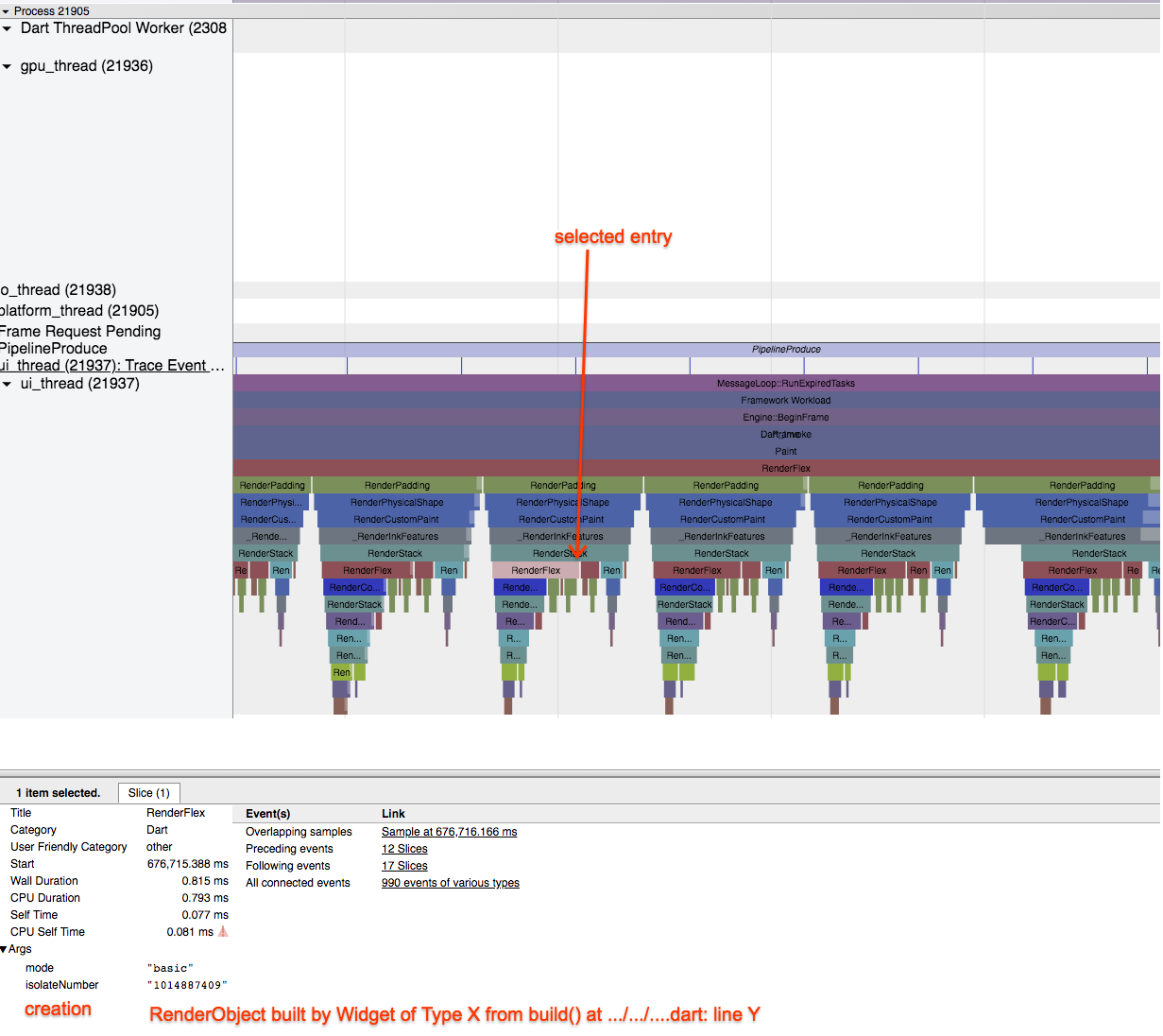 Document Widget Creation Source In Timeline Renderobject And Layers · Issue 15549 · Flutter 