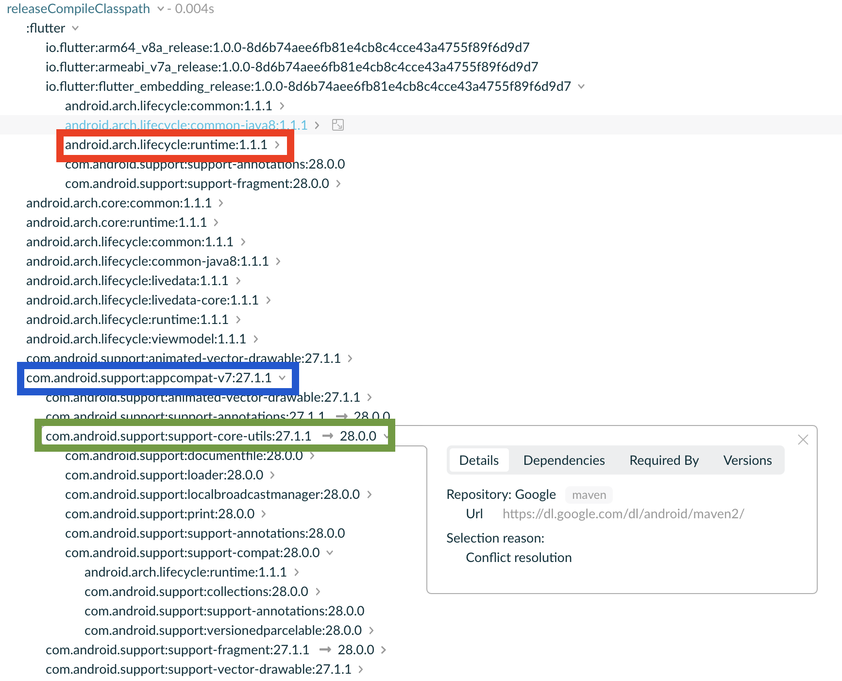 android.lifecycle resolution can be trivially broken by transitive dependencies in Android ...