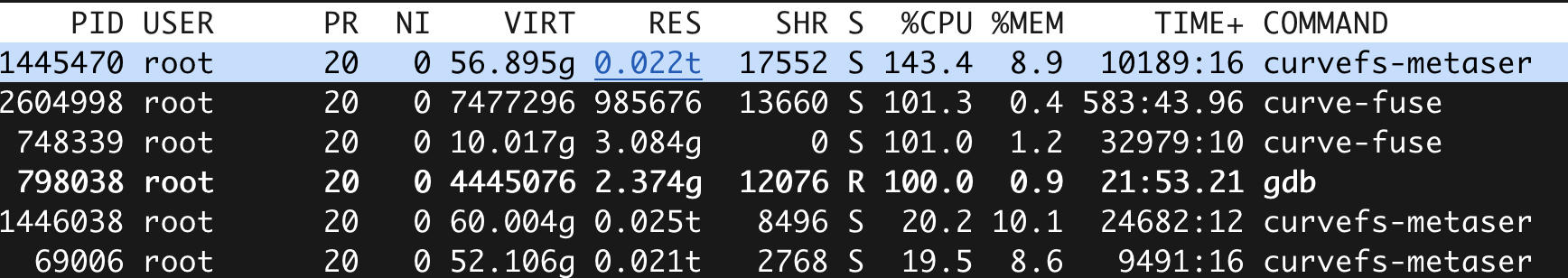 Metaserver has high memory usage · Issue #1528 · opencurve/curve · GitHub