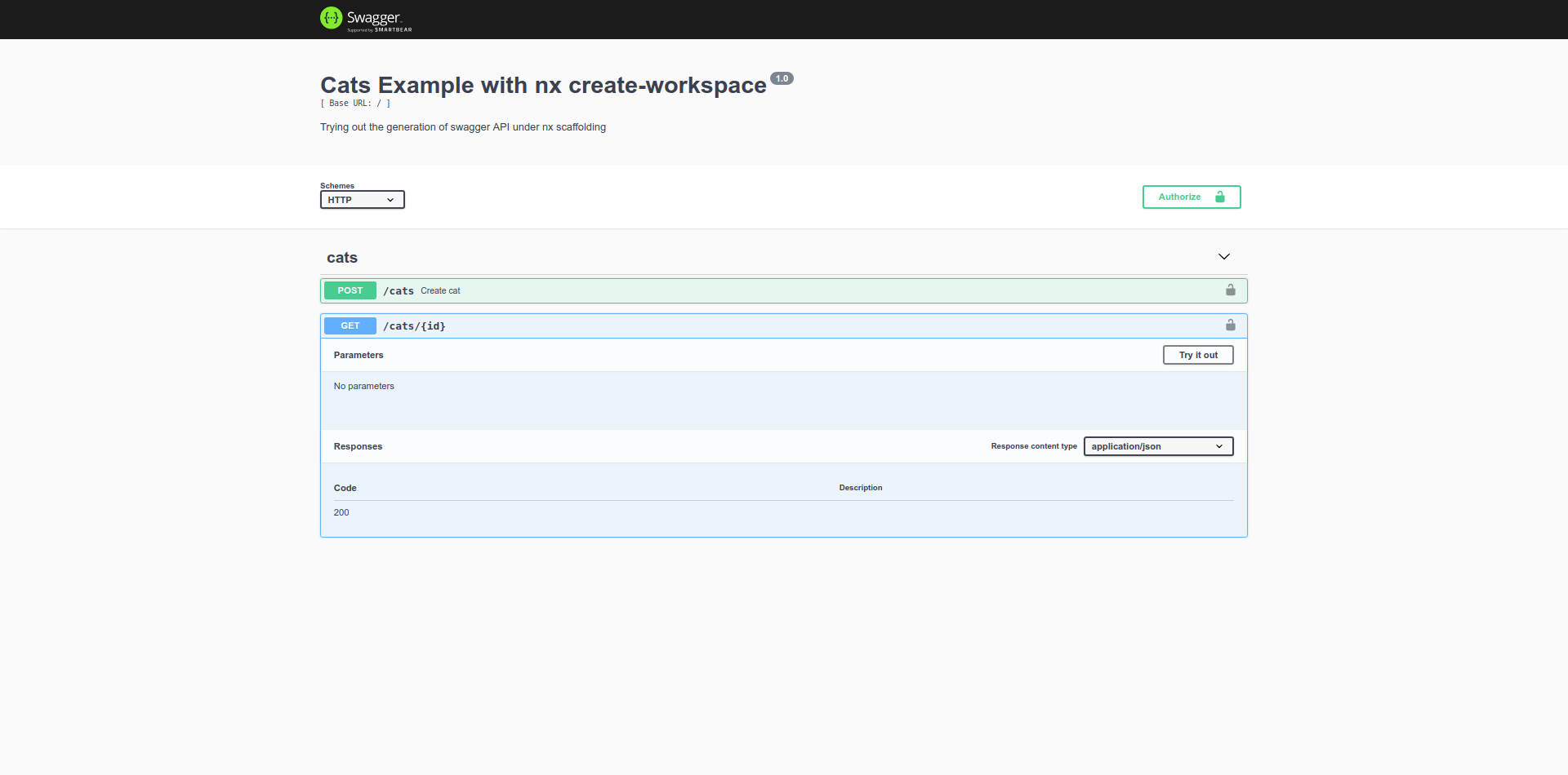 Swagger Apis Not Showing Correctly When Built Using Yarn Create Nx