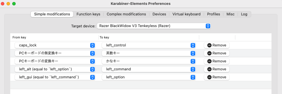 GitHub - ikedashigeru/config