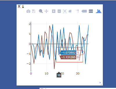 how to plot multiple line seperately on one window · Issue #297 · fossasia/visdom · GitHub
