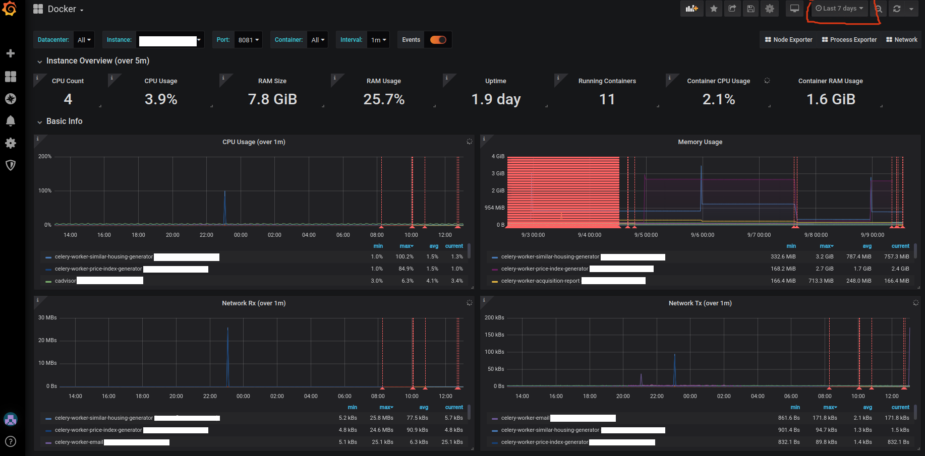 Annotation rendering performance problem (6000+ annotations in a graph) · Issue #27474 · grafana ...