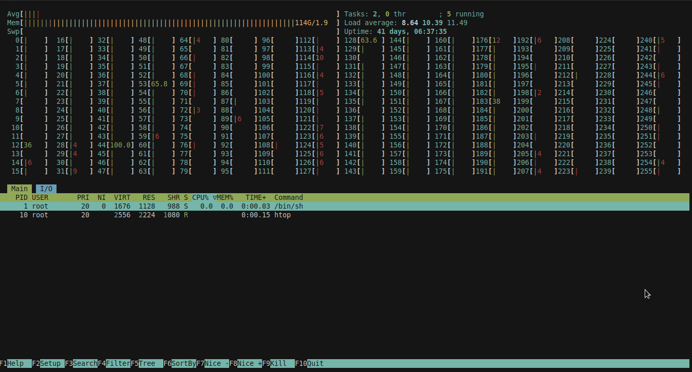 Only CPU bars on a high CPU machine · Issue #1108 · htop-dev/htop · GitHub