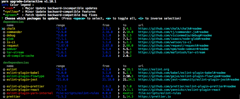 Add symbolic version diff representation by andrewboerema · Pull Request #6481 · yarnpkg/yarn ...