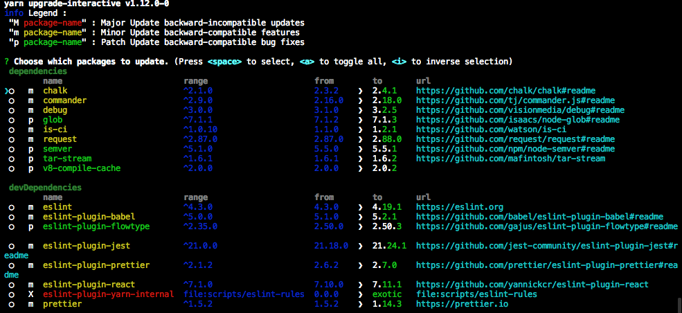 Add symbolic version diff representation by andrewboerema · Pull Request #6481 · yarnpkg/yarn ...