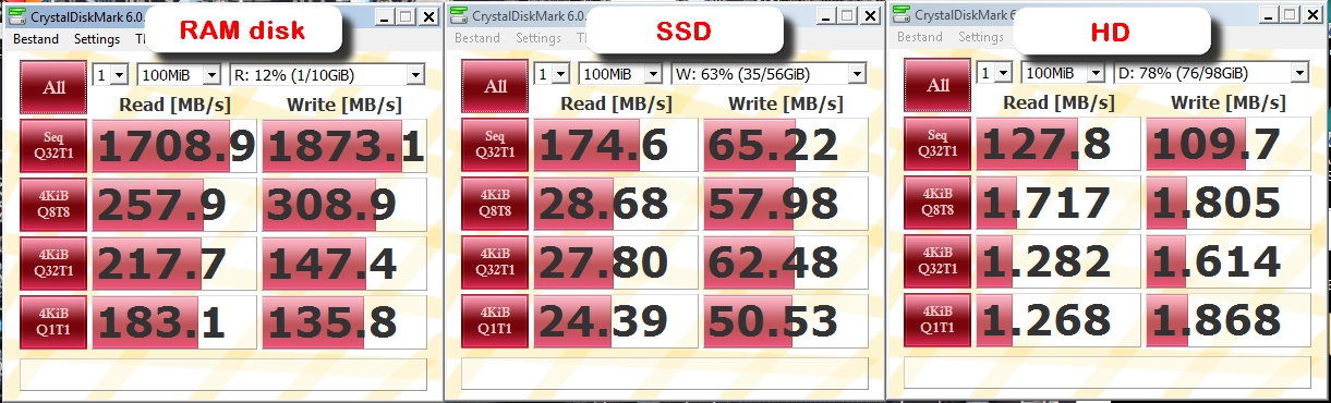 Ram Disk · Issue 10818 · Arduinoarduino · Github