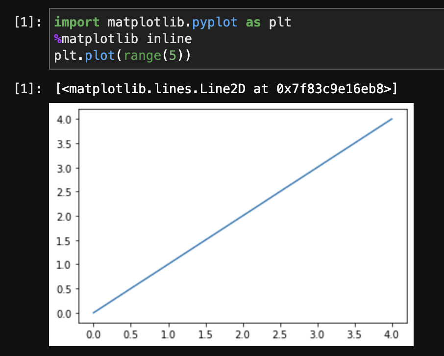 Dark Theme Plot settings · Issue #10242 · jupyterlab/jupyterlab · GitHub