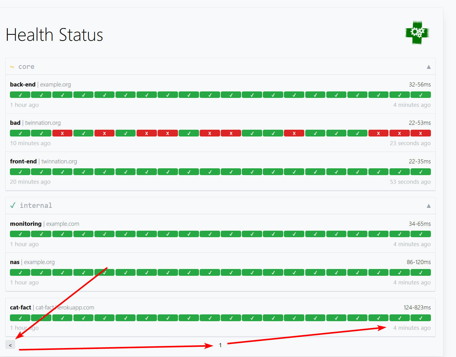 Implement result history · Issue #89 · TwiN/gatus · GitHub
