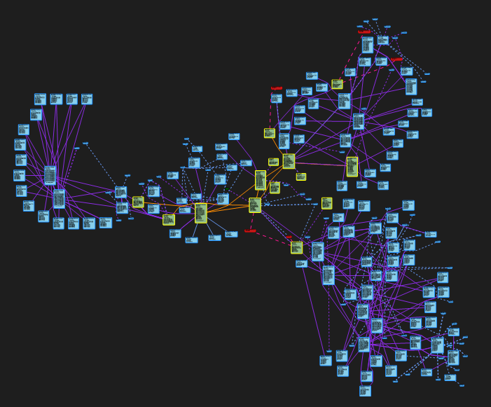 Weird Mds Layout · Issue 153 · Microsoft Automatic Graph Layout · Github