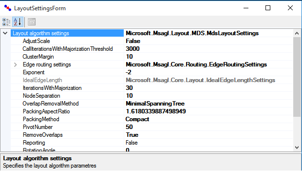 Why LayoutAlgoritm settings are not honored ? · Issue #159 · microsoft/automatic-graph-layout ...