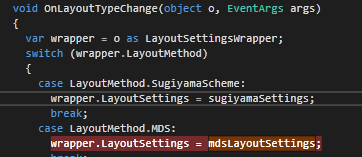 Why LayoutAlgoritm settings are not honored ? · Issue #159 · microsoft/automatic-graph-layout ...