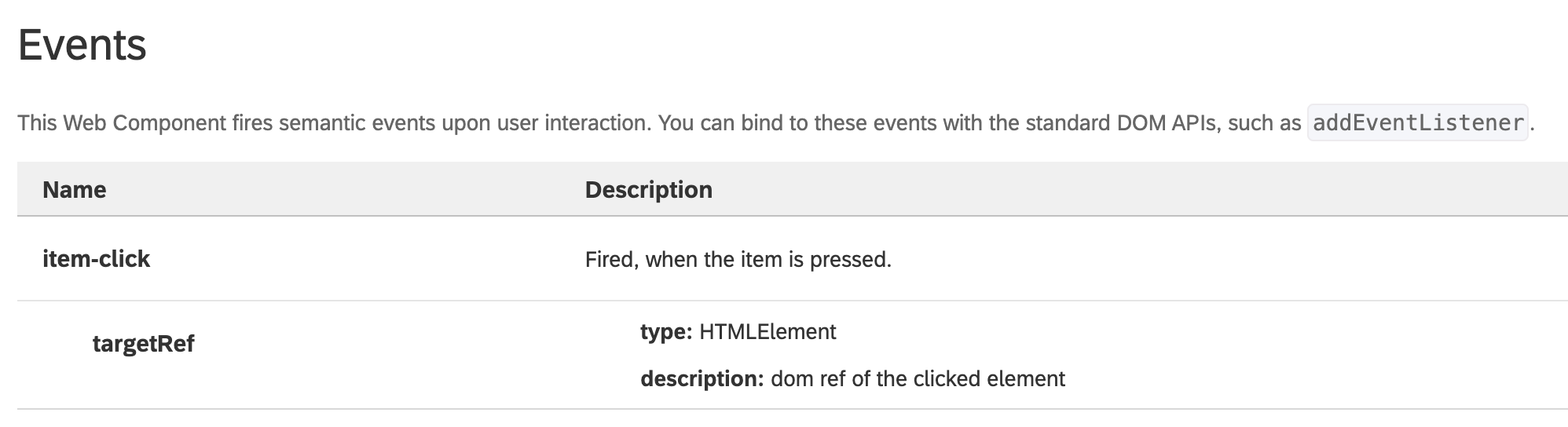 ShellBarItem: Popovers assigned to ShellBarItem do not open · Issue #2796 · SAP/ui5 ...