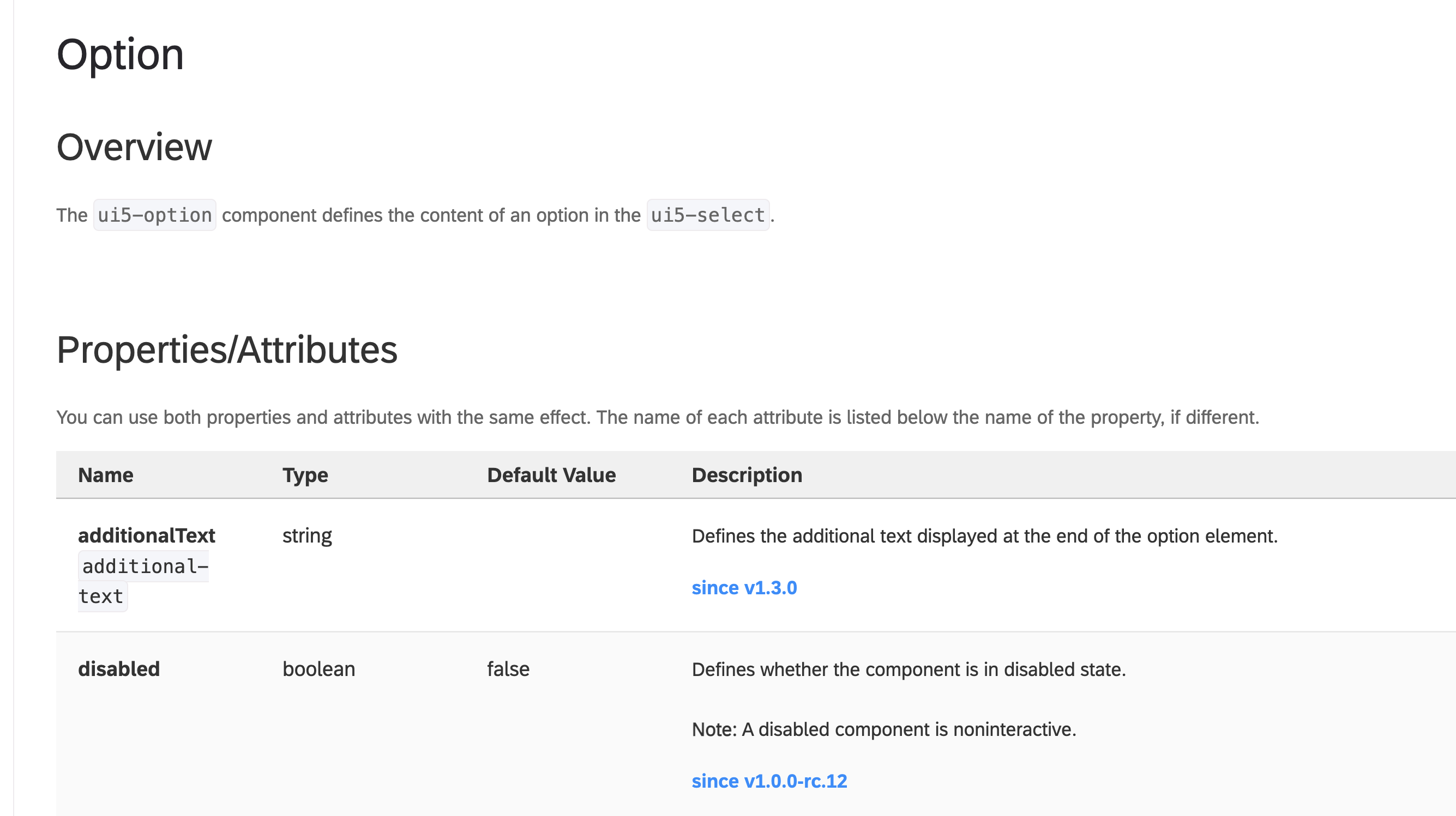Setting Ui5 Option Disabled Property Remove Option From Ui5 Select · Issue 5459 · Sapui5 